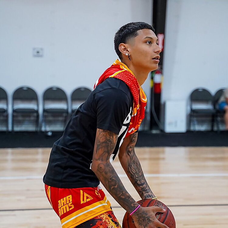 Top 100 Basketball Influencers in 2025